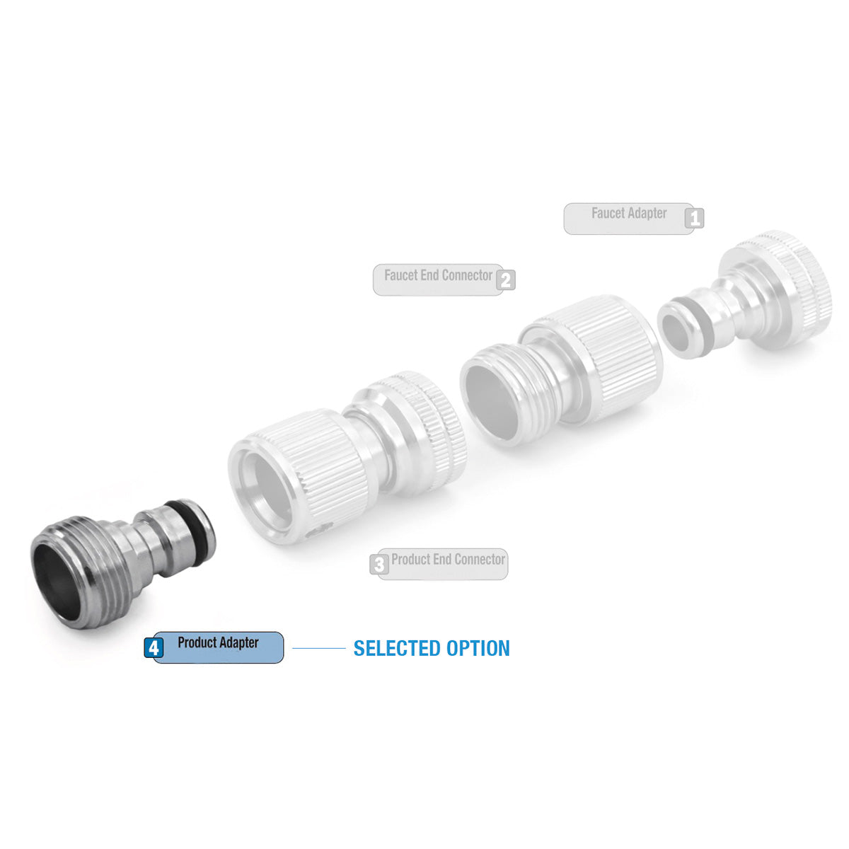 Avagard Quick Connect Plug 3/4" Male GHT Universal Connect Plug ...